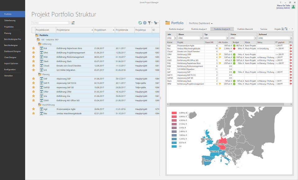 Smart Project Manager - smenso